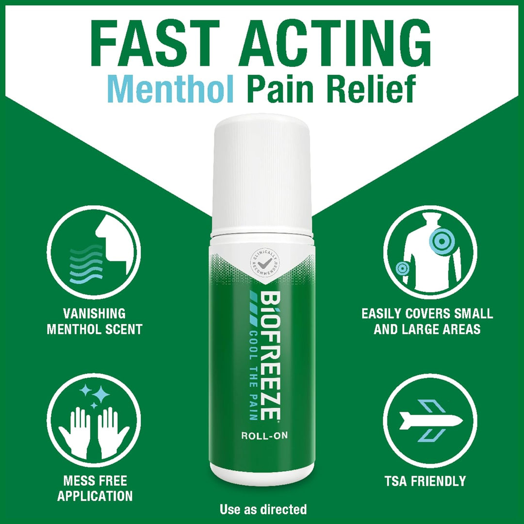 Biofreeze Pain Relief Gel Roll-On 2.5 FL OZ – Budovideos Inc